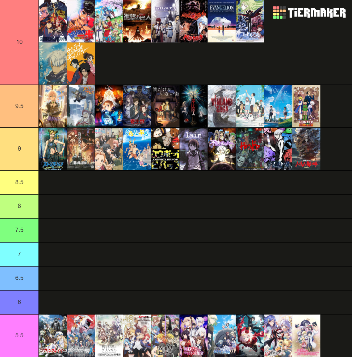 aQulionnn's Anime List Tier List (Community Rankings) - TierMaker