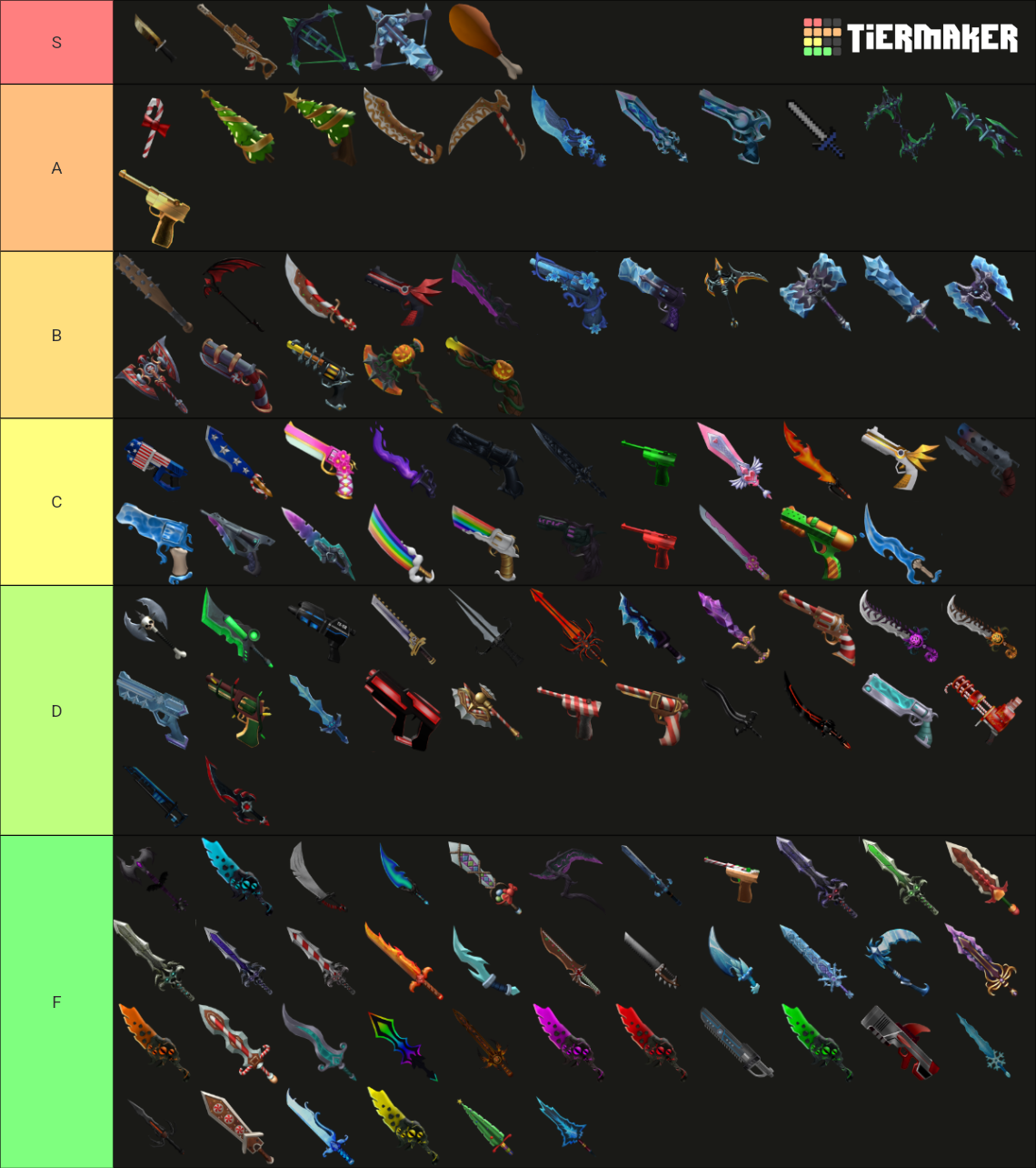 MM2 Godly/Ancients Tier List (Community Rankings) - TierMaker