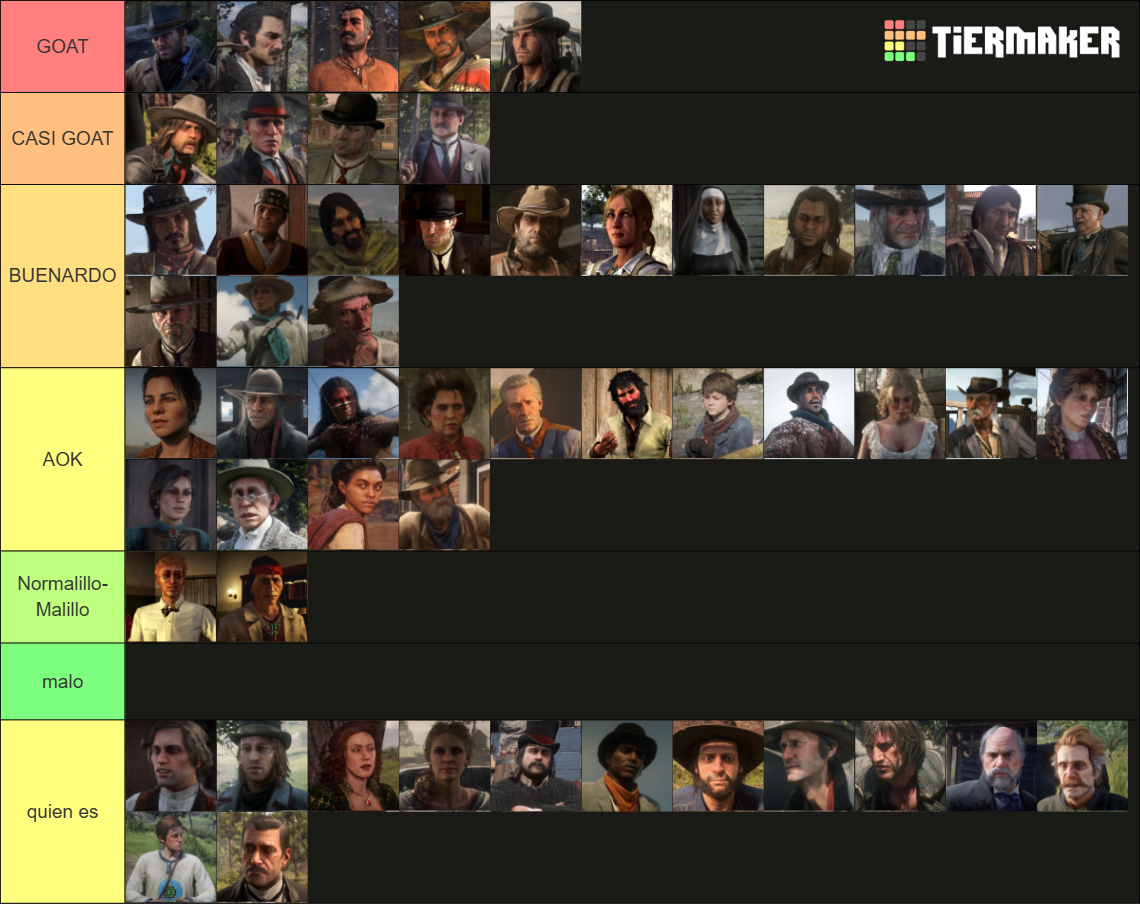 Red Dead Redemption Characters (1+2) Tier List (Community Rankings ...