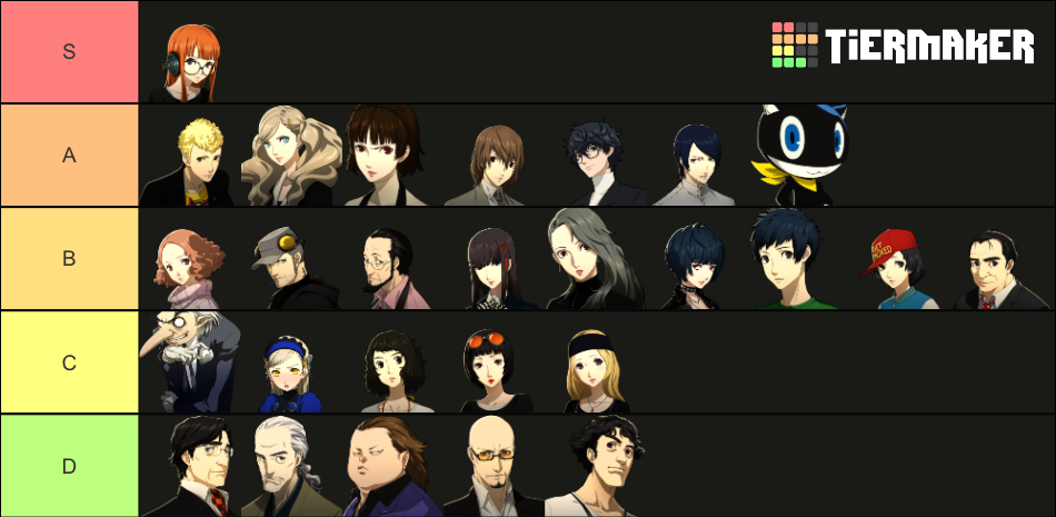 Persona 5 Character Tier List (Community Rankings) - TierMaker