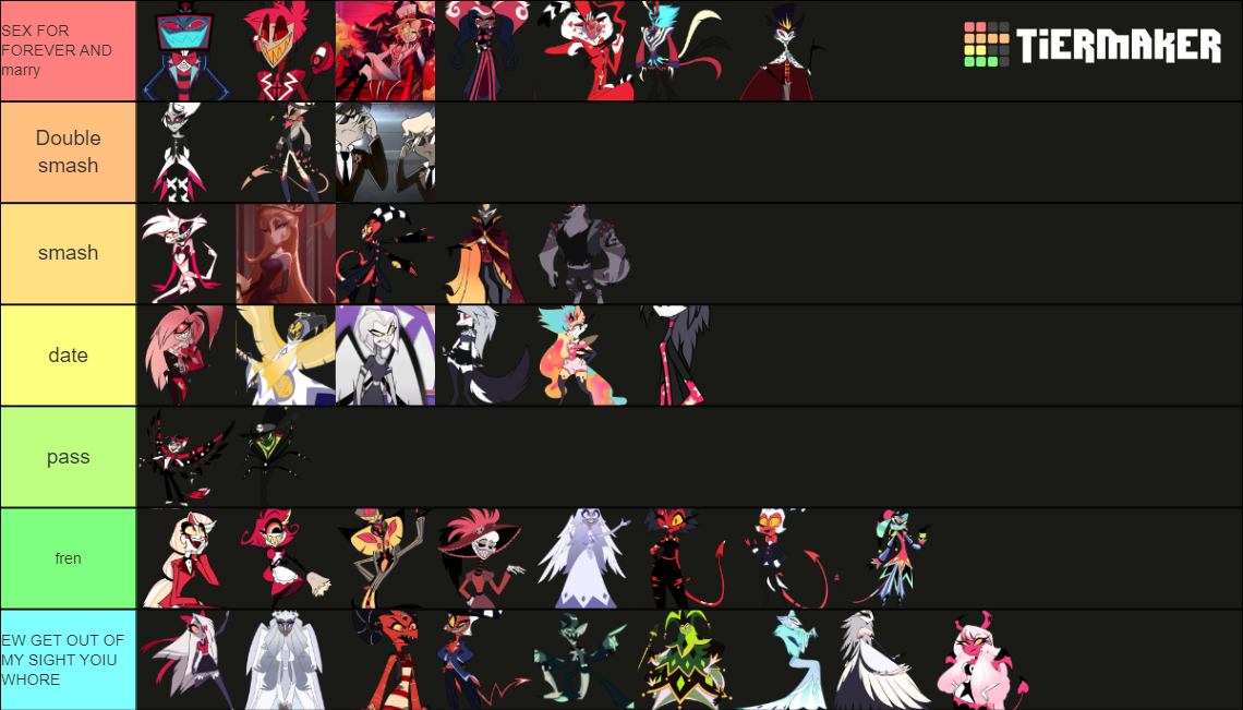 Helluva-verse (Hazbin hotel & Helluva boss) characters Tier List ...