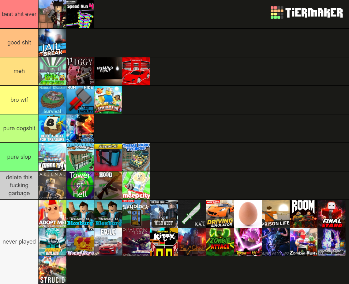 Best Roblox games Tier List (Community Rankings) - TierMaker