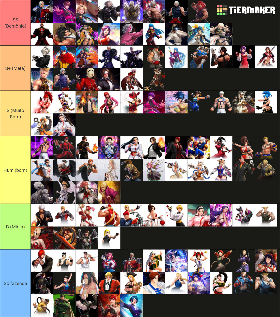 KOF All Star (All UE, All EX and FEST) Tier List (Community Rankings) - TierMaker