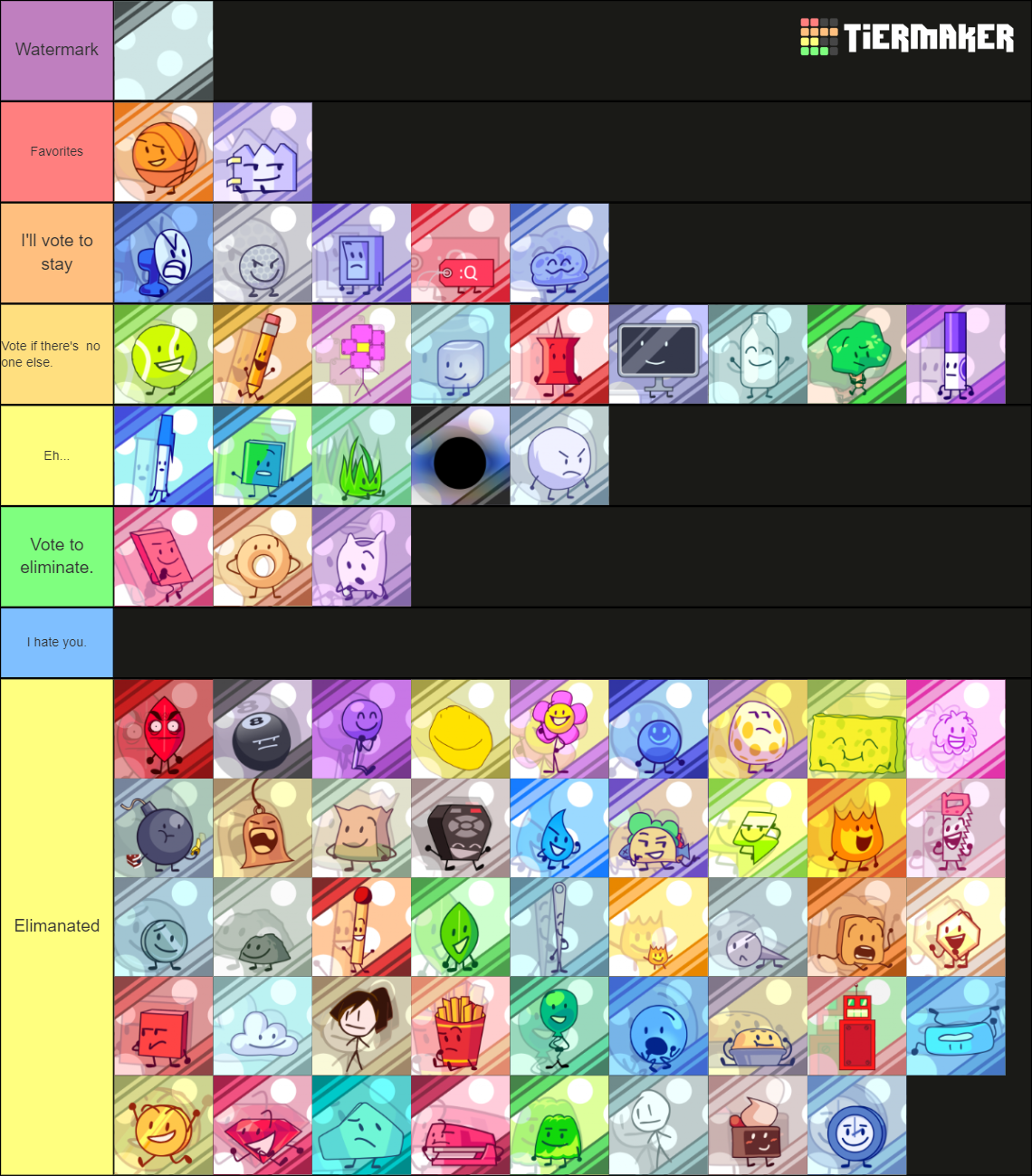 BFB CHARACTERS TIERLIST [69 CHARACTERS] Tier List (Community Rankings) - TierMaker