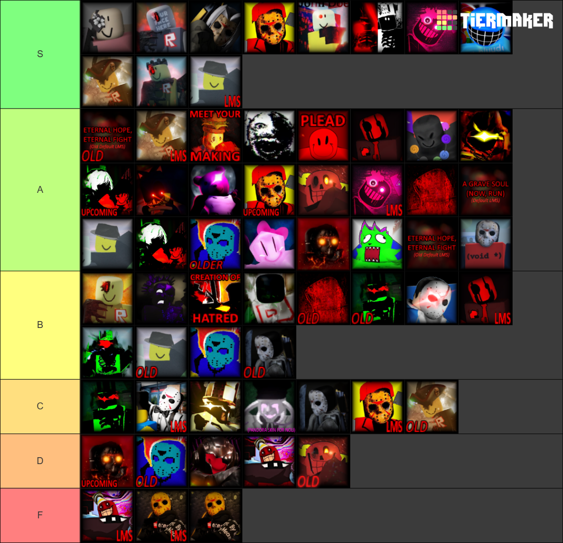 Forsaken Chase + LMS Theme Tierlist! Tier List (Community Rankings) - TierMaker
