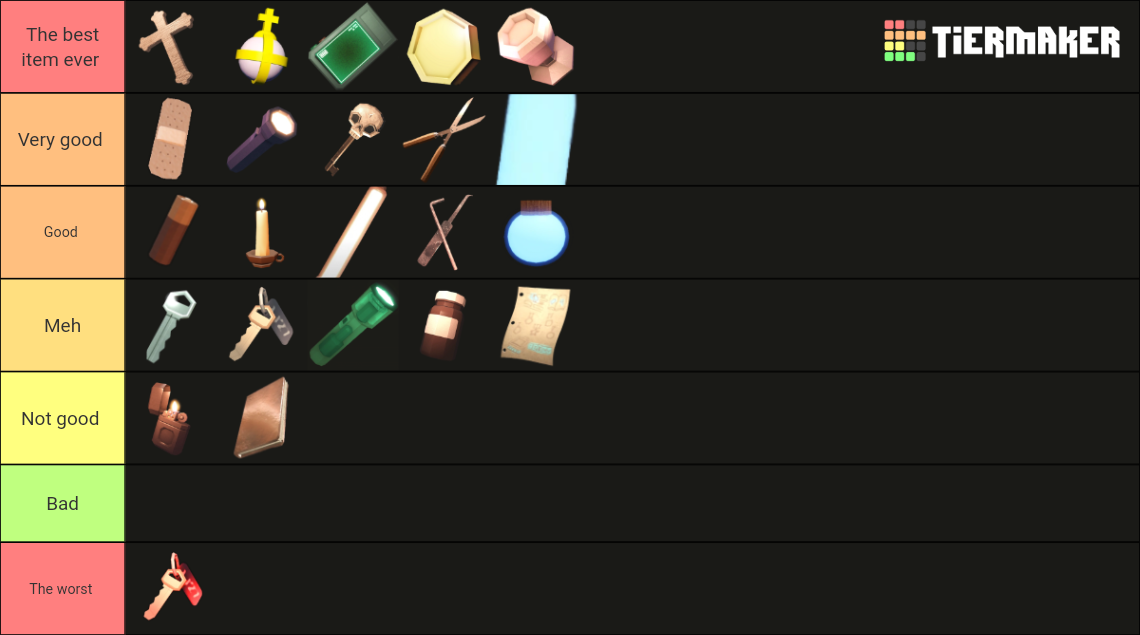 Roblox DOORS👁️ EVERYTHING Tier List (Community Rankings) - TierMaker