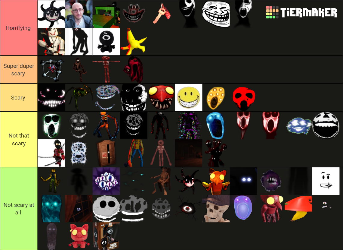 Roblox DOORS👁️ EVERYTHING Tier List (Community Rankings) - TierMaker