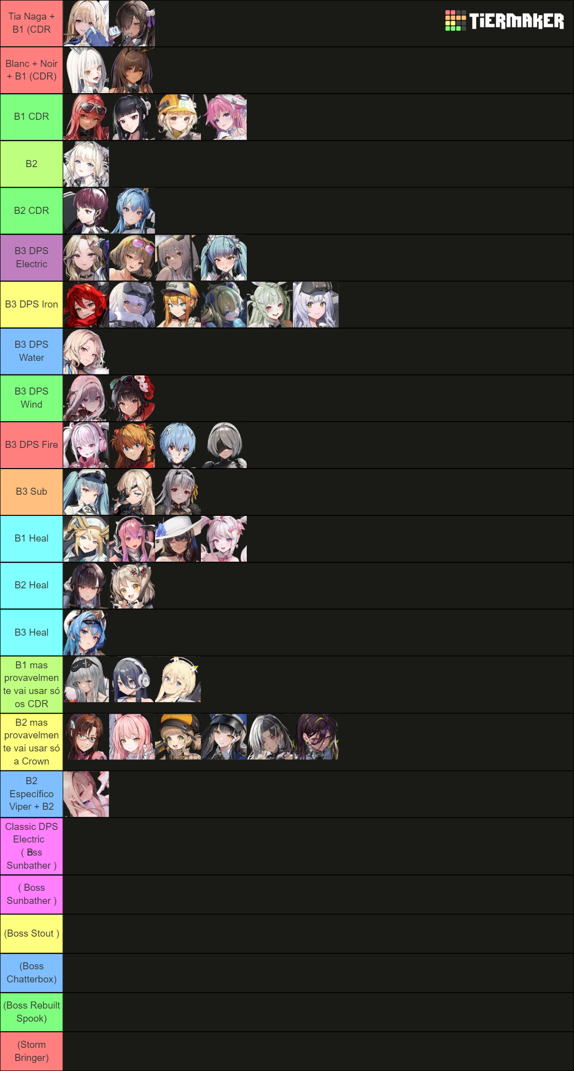 NIKKE: THE GODDESS OF VICTORY: YOU CAN (NOT) EVADE Tier List (Community Rankings) - TierMaker
