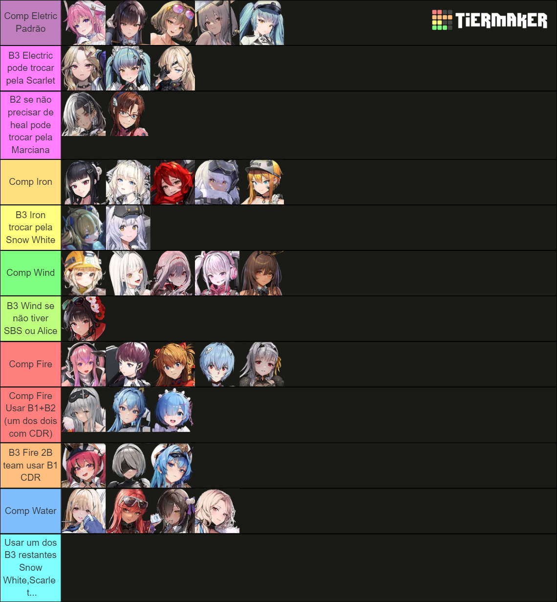 NIKKE: THE GODDESS OF VICTORY: YOU CAN (NOT) EVADE Tier List (Community ...