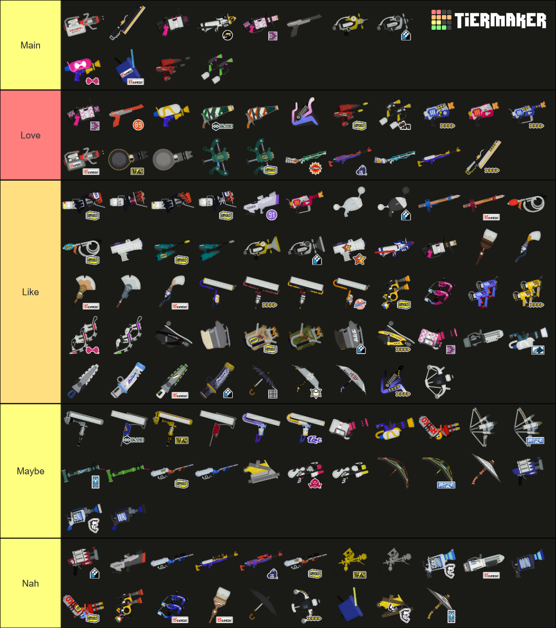 All Splatoon 3 Weapons (Sizzle Season 2024) Tier List (Community Rankings) - TierMaker