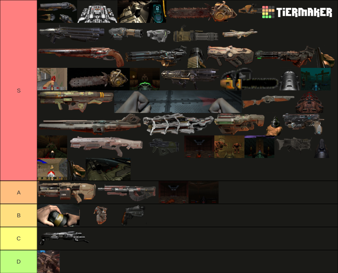 Doom weapons Tier List (Community Rankings) - TierMaker