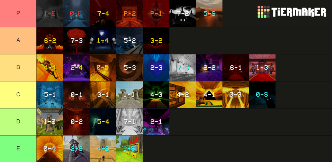 ULTRAKILL: All Levels (+Encore Levels) Tier List (Community Rankings ...