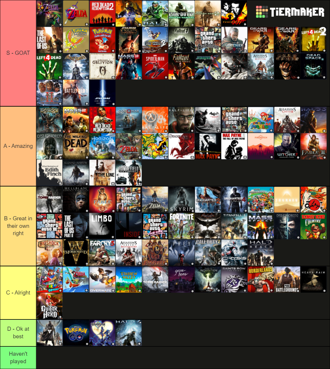 Top 500 best games of all time! Tier List (Community Rankings) - TierMaker