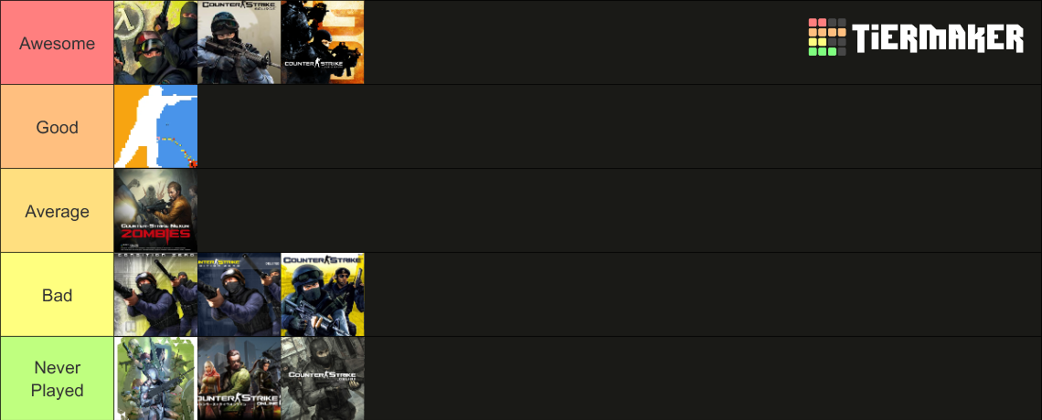 All Counter-Strike games Tier List (Community Rankings) - TierMaker
