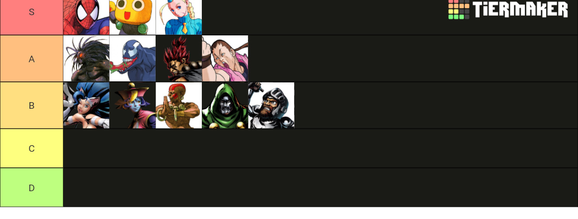 Every Marvel vs. Capcom Character Tier List (Community Rankings ...