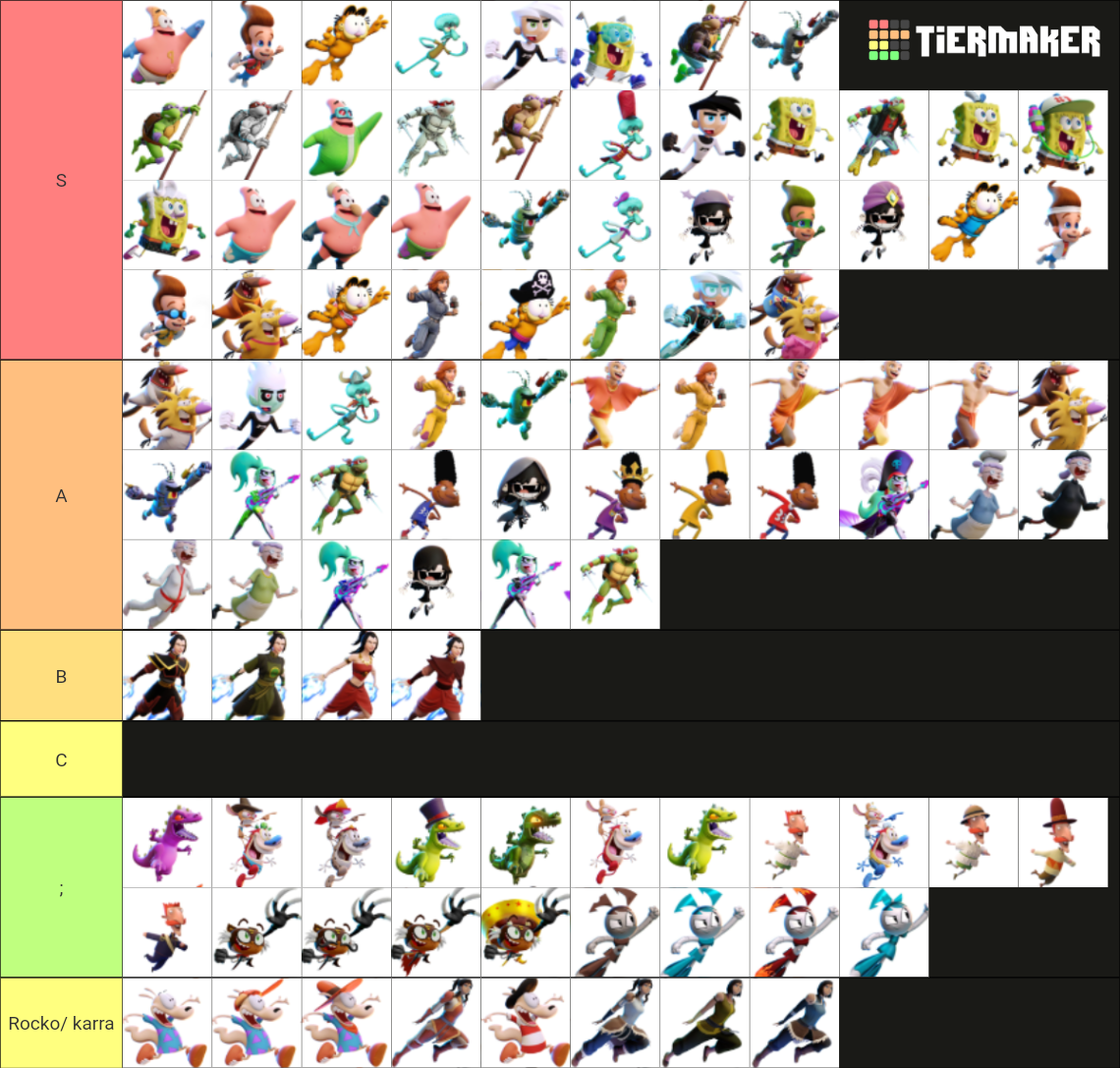Nickelodeon All Star Brawl 2 Alternate Costumes Tier List (Community ...