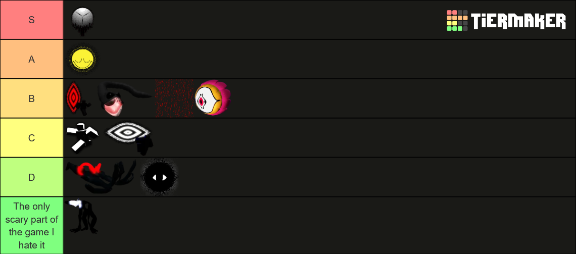 Grace Entities Tier List (Community Rankings) - TierMaker