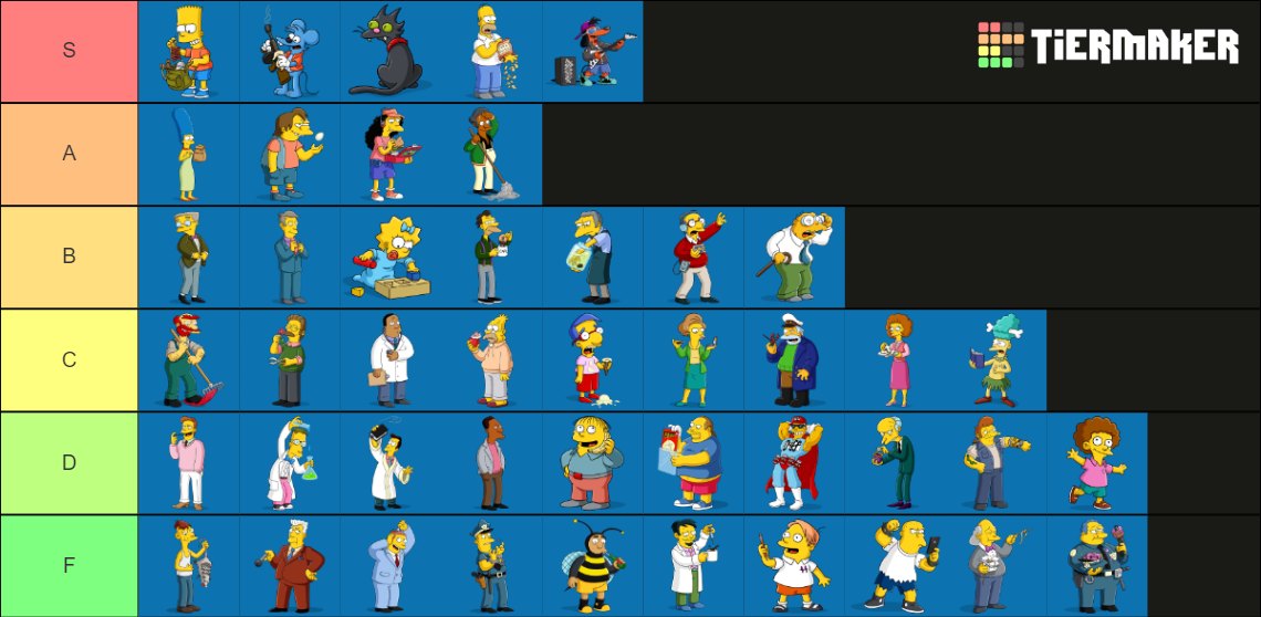 Simpsons Characters Tier List (Community Rankings) - TierMaker