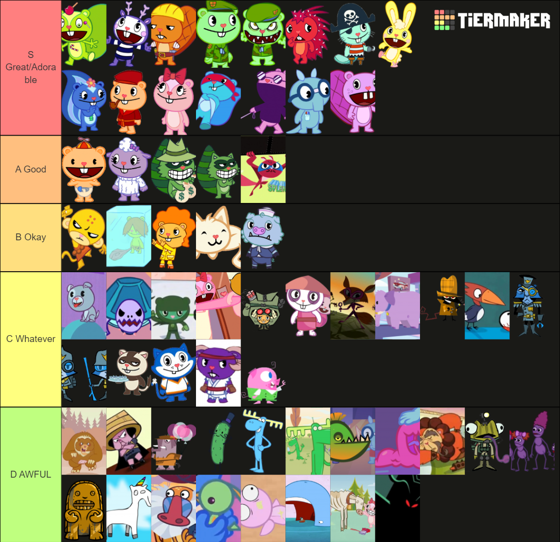 Happy Tree Friends - Characters . Tier List (Community Rankings ...