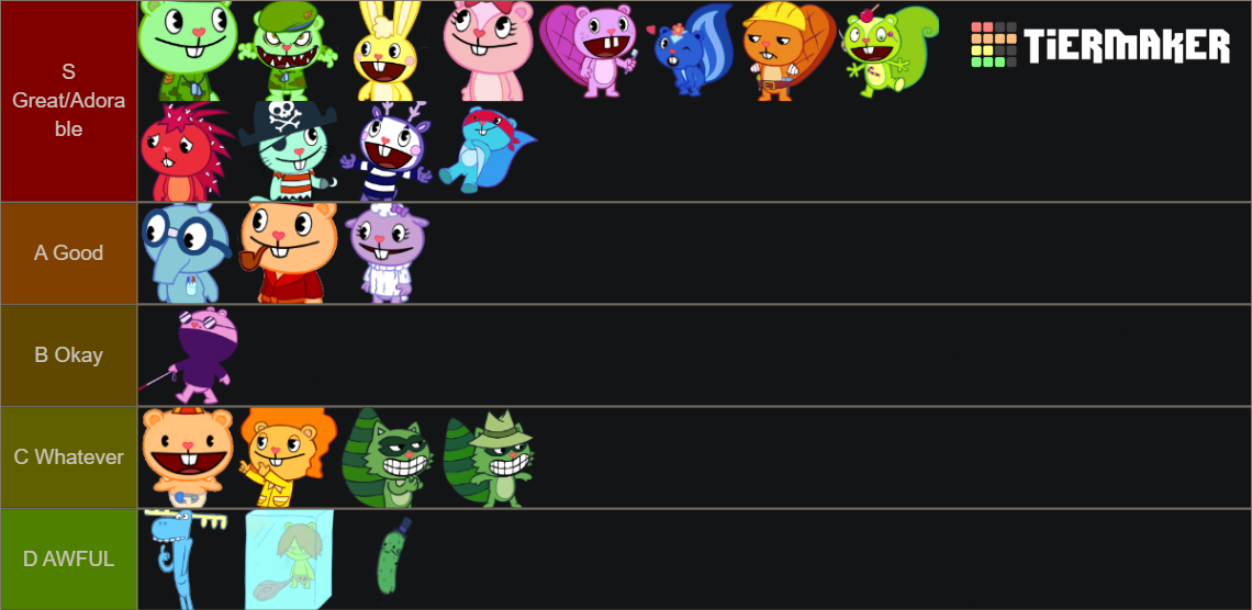 Happy Tree Friends - Characters (Main cast only) Tier List (Community ...