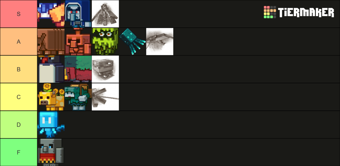 Minecraft Mob Vote Mobs 2017-2023 Tier List (Community Rankings ...