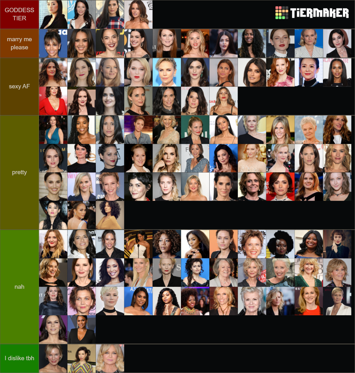 Ultimate MILF/GILF Tier List (Community Rankings) - TierMaker