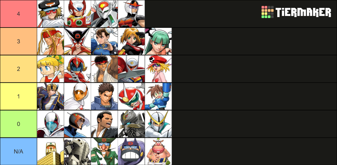 Tatsunoko vs. Capcom: UAS Tier List (Community Rankings) - TierMaker