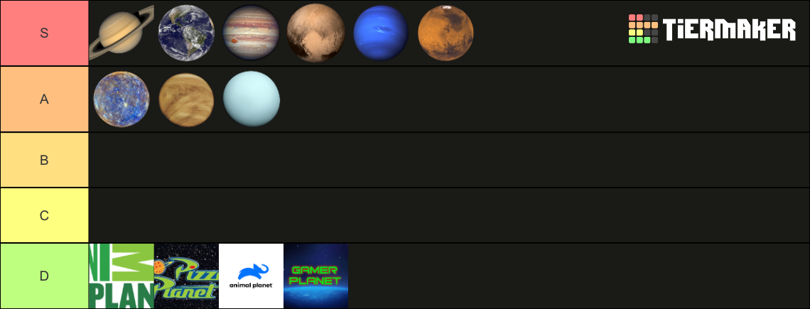 Planets Tier List (Community Rankings) - TierMaker