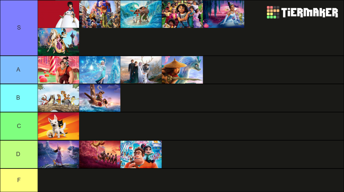 Modern Disney Animated Films Ranked (2008 to 2024) Tier List (Community ...