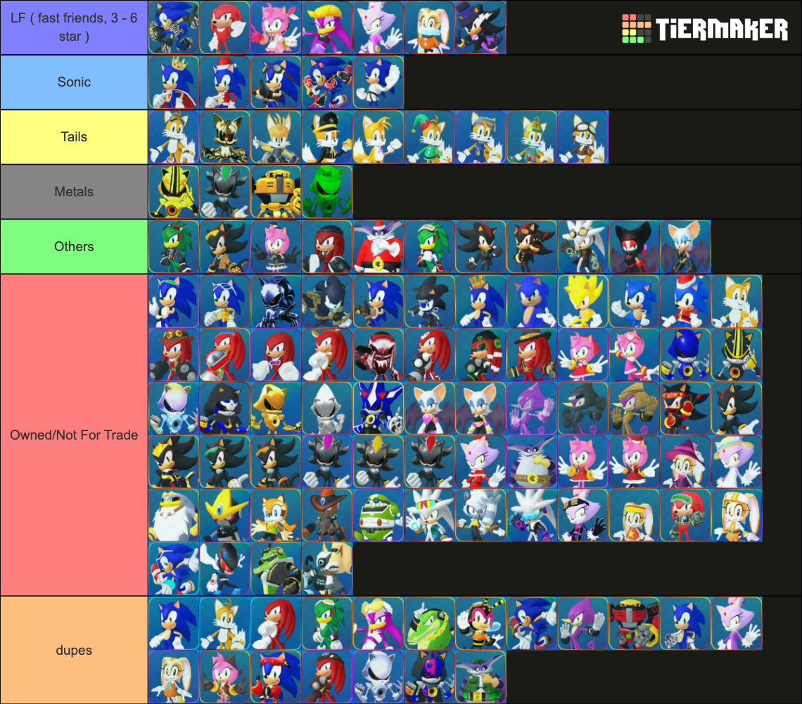 Sonic Speed Sim REBORN-All Skins & Characters! (upd. weekly) Tier List ...