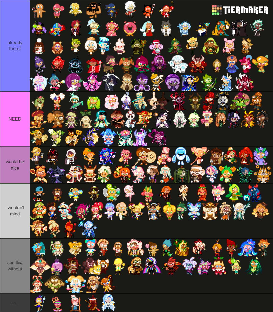 Cookie Run Ovenbreak (UP TO DATE) Tier List (Community Rankings) - TierMaker