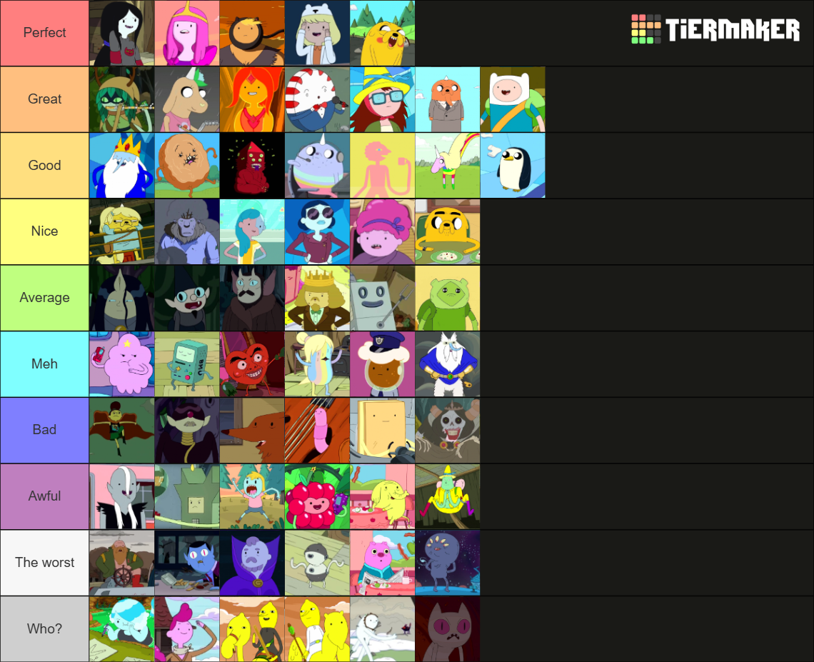 Adventure Time Characters (Major and recurring) Tier List (Community ...