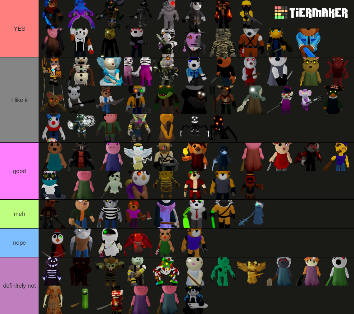 Roblox Piggy all Skins(Up to Season 6) Tier List (Community Rankings ...