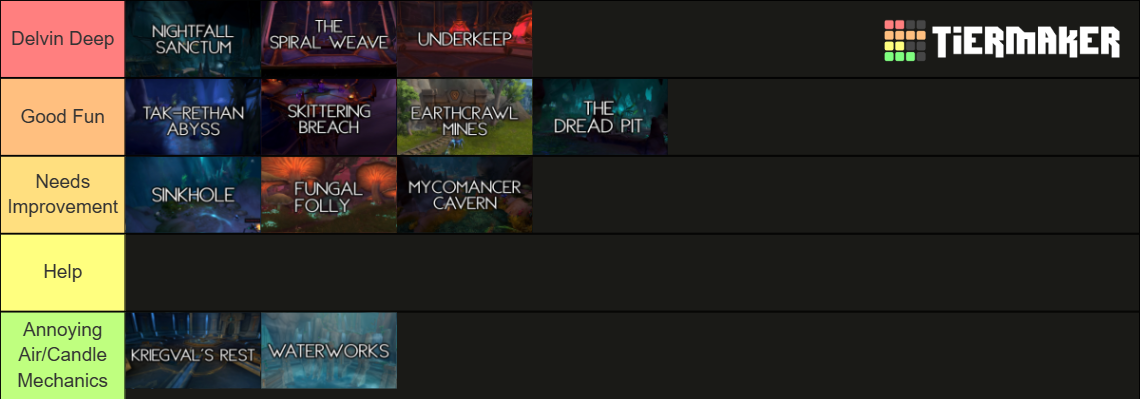 Wow Delves - War Within Tier List (Community Rankings) - TierMaker