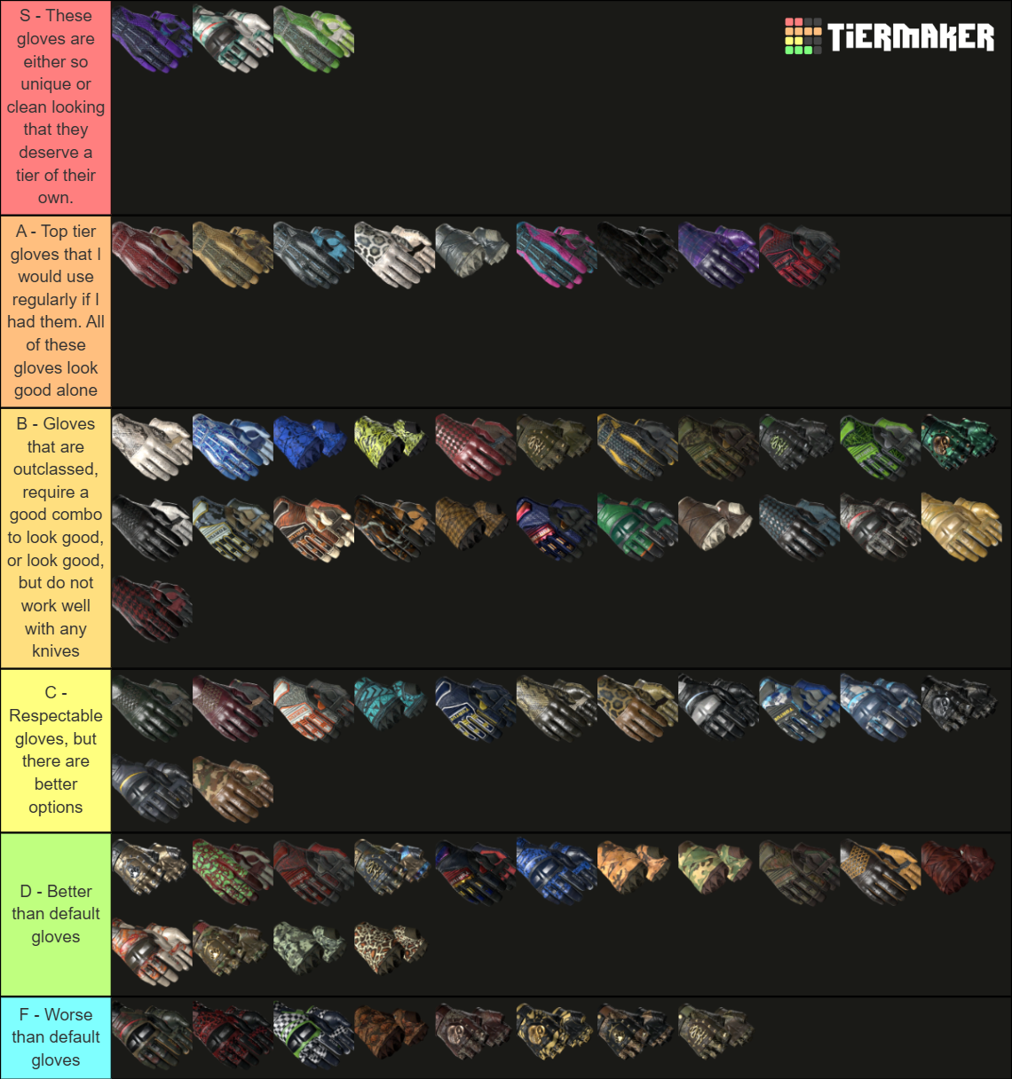 Csgo Gloves Updated Broken Fang Tier List Community Rankings Tiermaker 8616