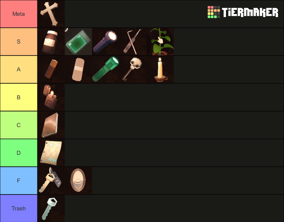 Roblox Door Item Tier List (Community Rankings) - TierMaker