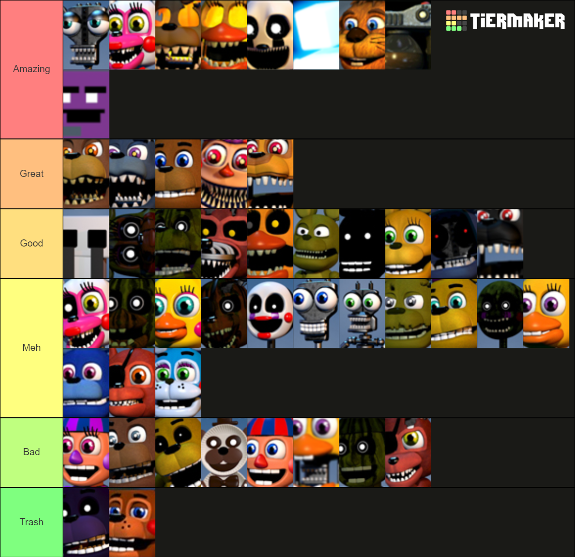 FNaF World Party Characters Tier List (Community Rankings) - TierMaker