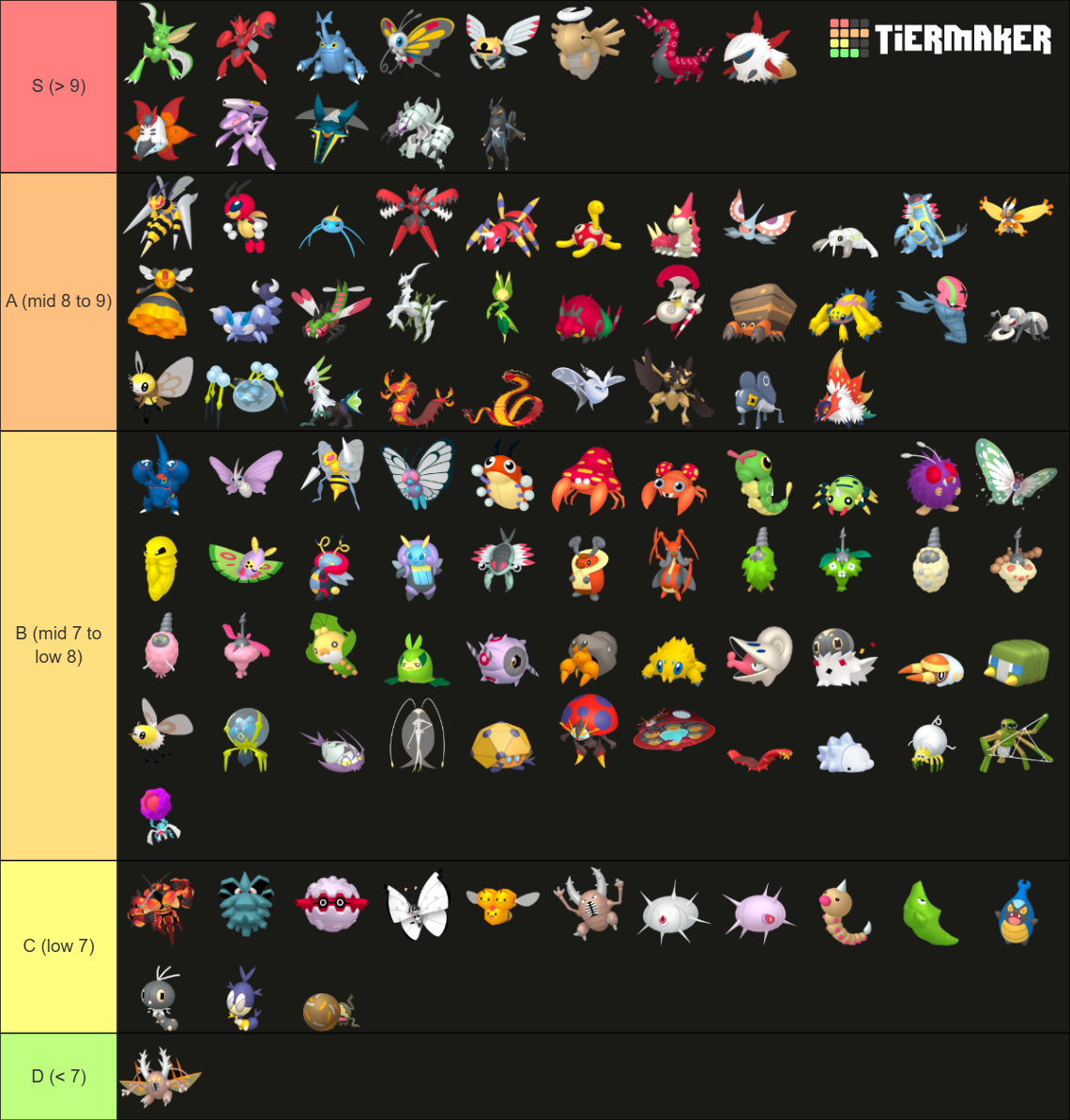 Bug Type Pokémon (Pokemon) Tier List (Community Rankings) - TierMaker