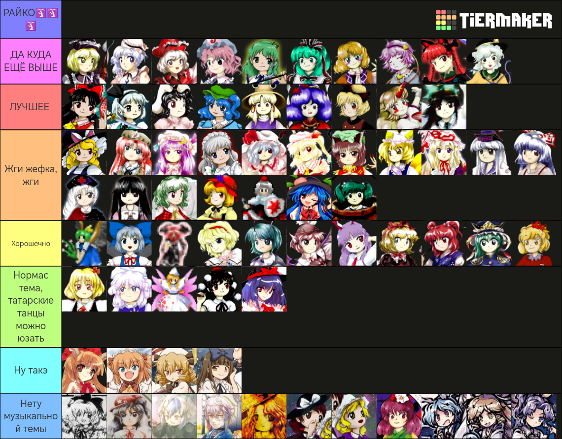 Touhou Project Characters (Official art) (As of August 2023) Tier List ...