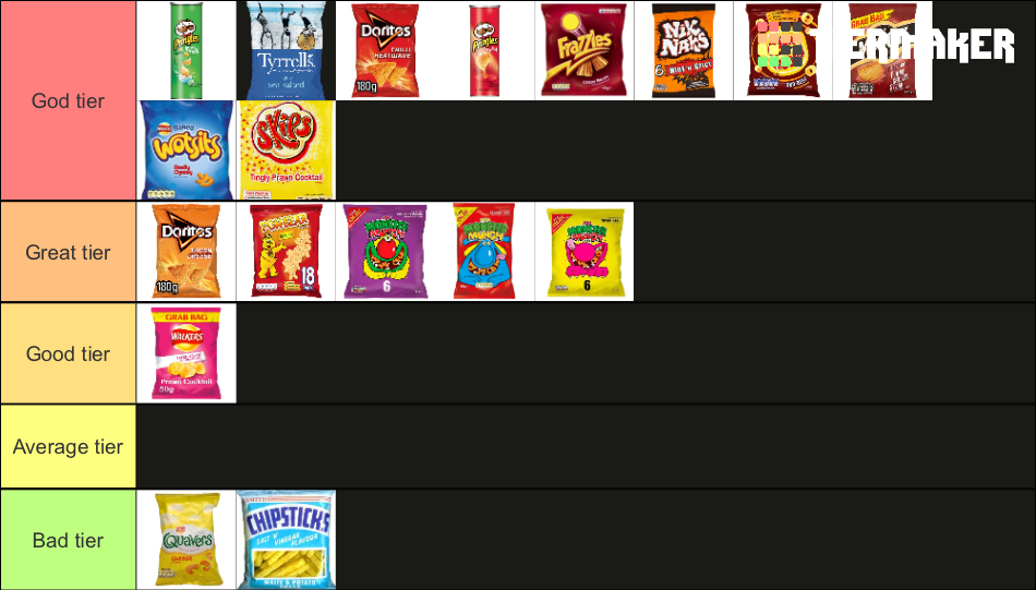 UK Crisps Tier List (Community Rankings) - TierMaker