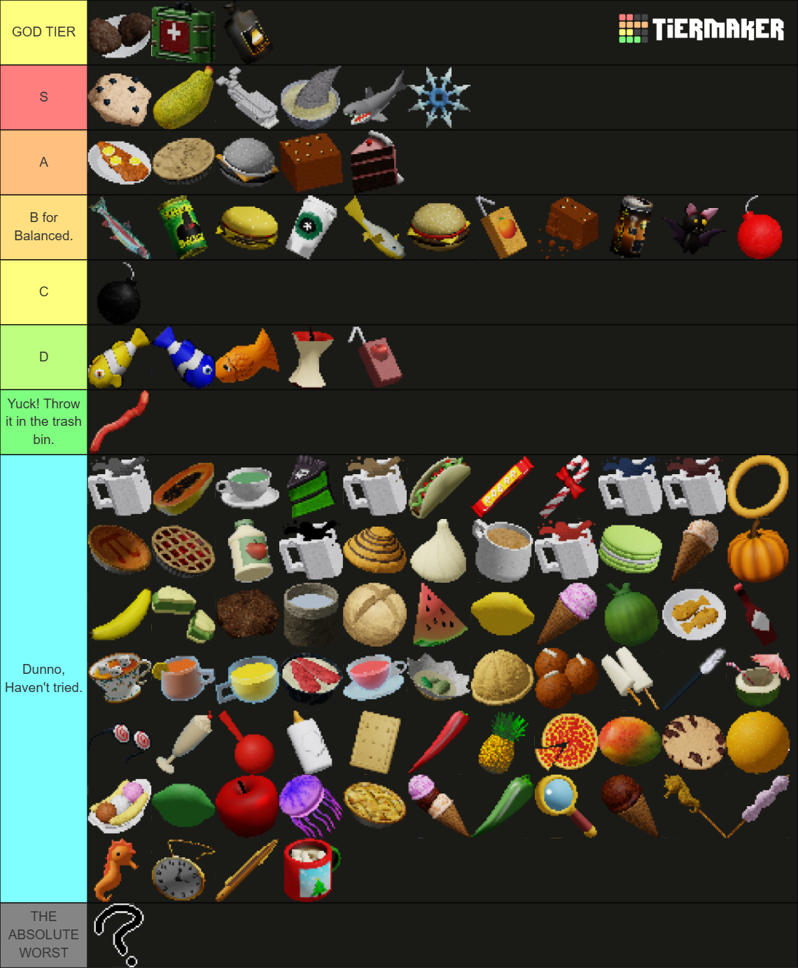 Definitive Block Tales Item Tier List (Community Rankings) - TierMaker