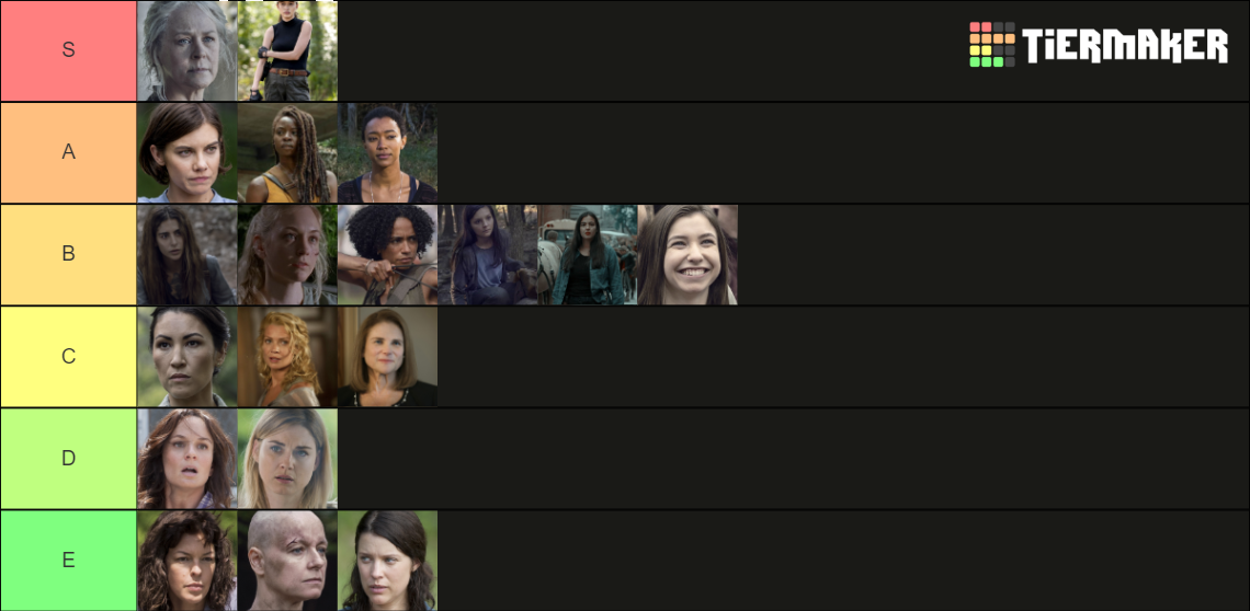 The Walking Dead Female Characters Tier List (Community Rankings ...