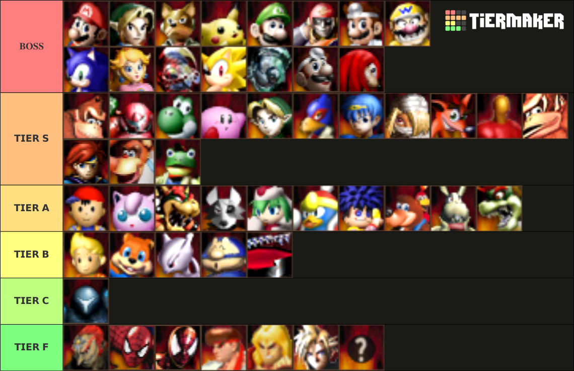 Smash Remix 2.0.0 Characters + Variations + Mods Tier List (Community ...