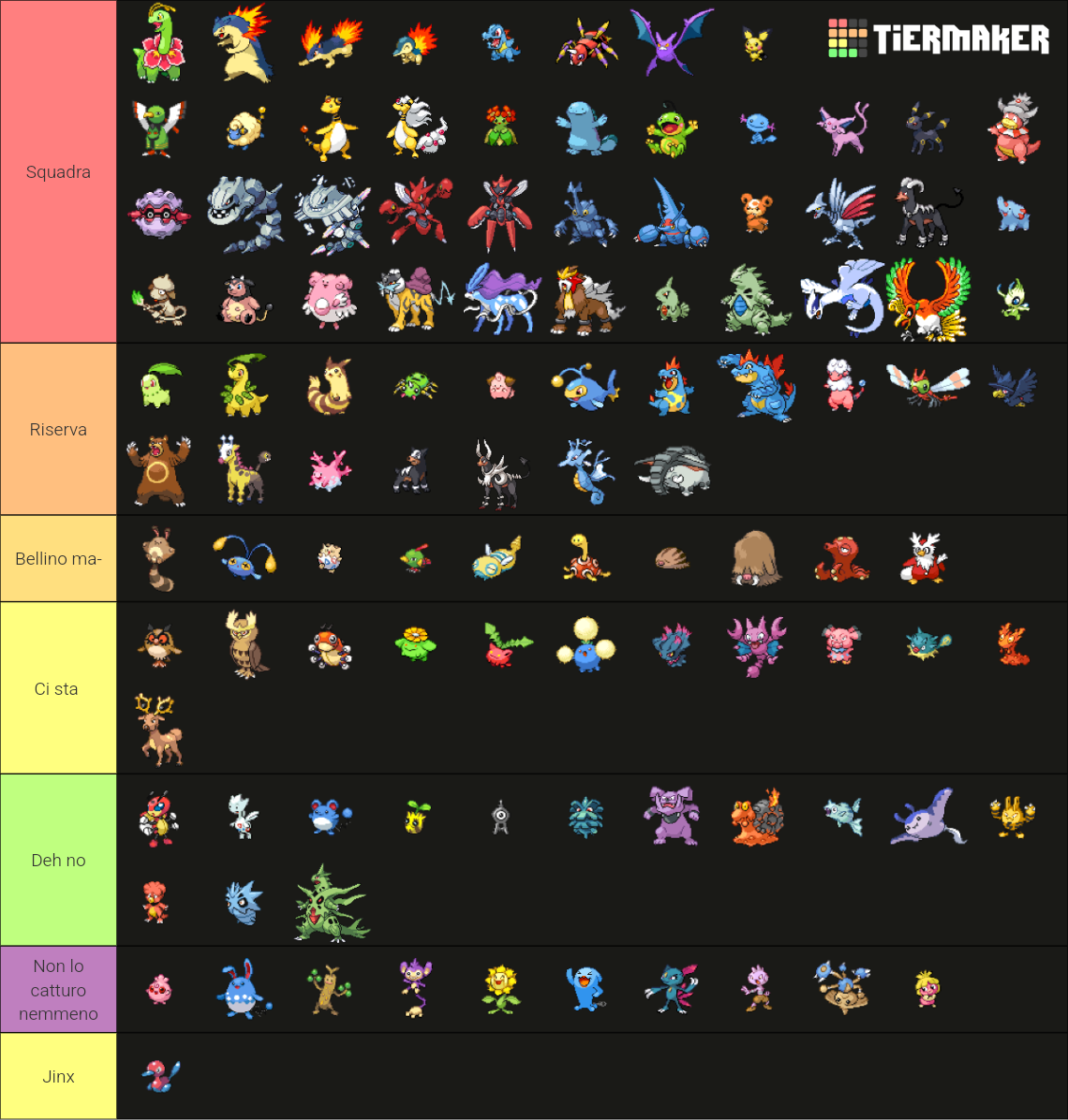 Pokémon Gen 2 Tier List (Community Rankings) - TierMaker