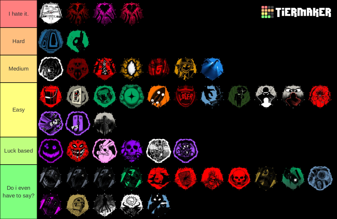 Hardest pressure badges Tier List (Community Rankings) - TierMaker