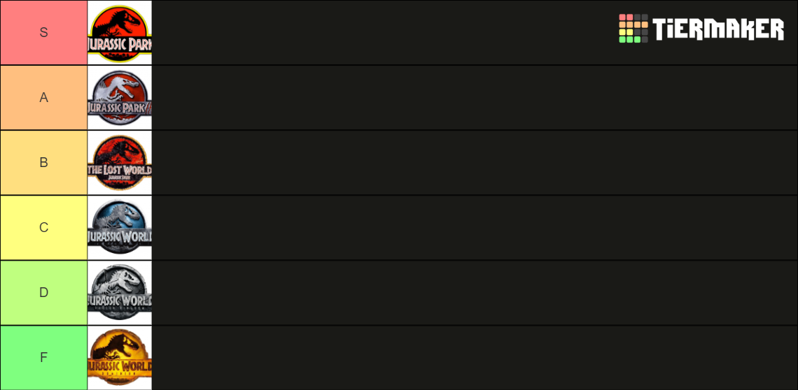 Jurassic Parkworld Movies Includes Dominion Tier List Community