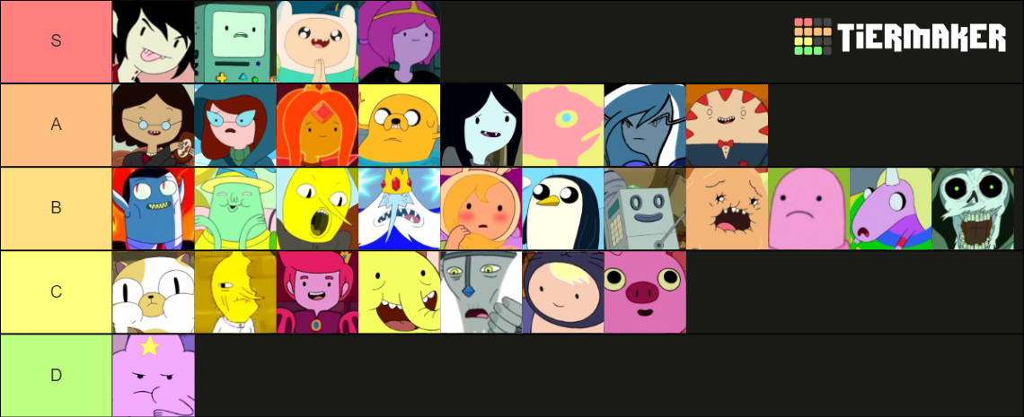 Adventure Time Characters Tier List (Community Rankings) - TierMaker