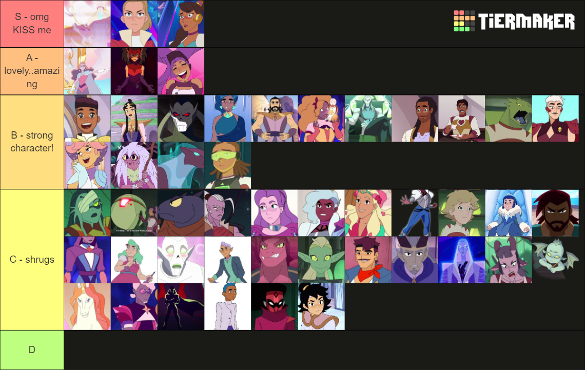 She-Ra and the Princesses of Power Characters (Updated S5) Tier List ...