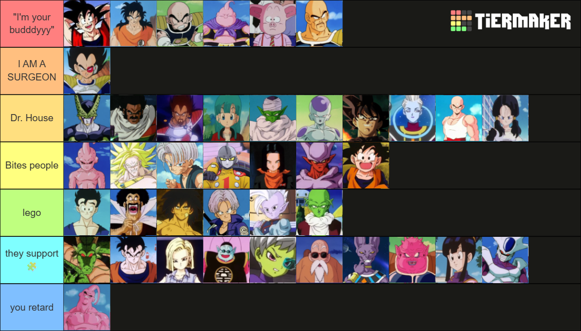 Dragon Ball Characters Tier List (Community Rankings) - TierMaker