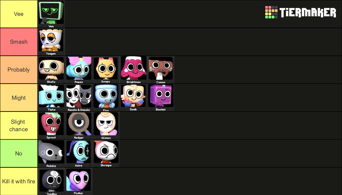 Dandy's World Characters Tier List (Community Rankings) - TierMaker
